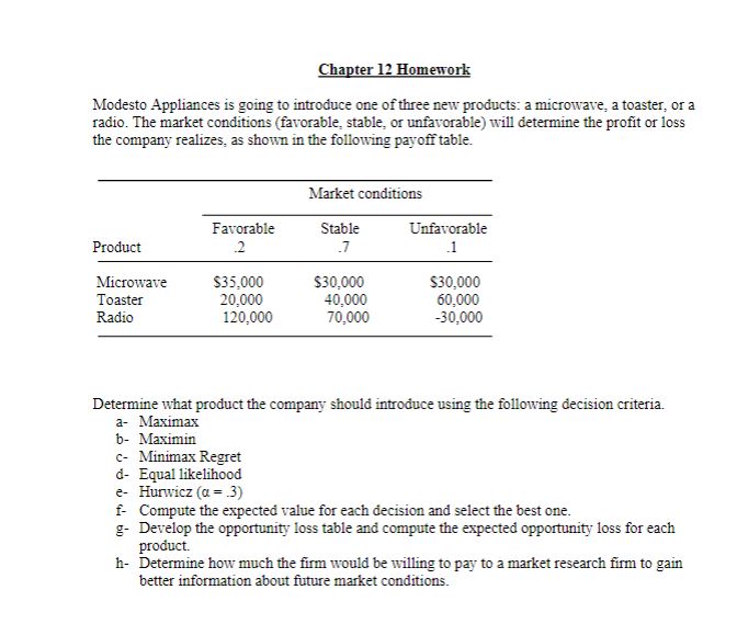Solved Chapter 12 ﻿HomeworkModesto Appliances is going to | Chegg.com