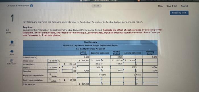 Solved Chapter 9 Homework Help Save G Exit Submit Check my | Chegg.com