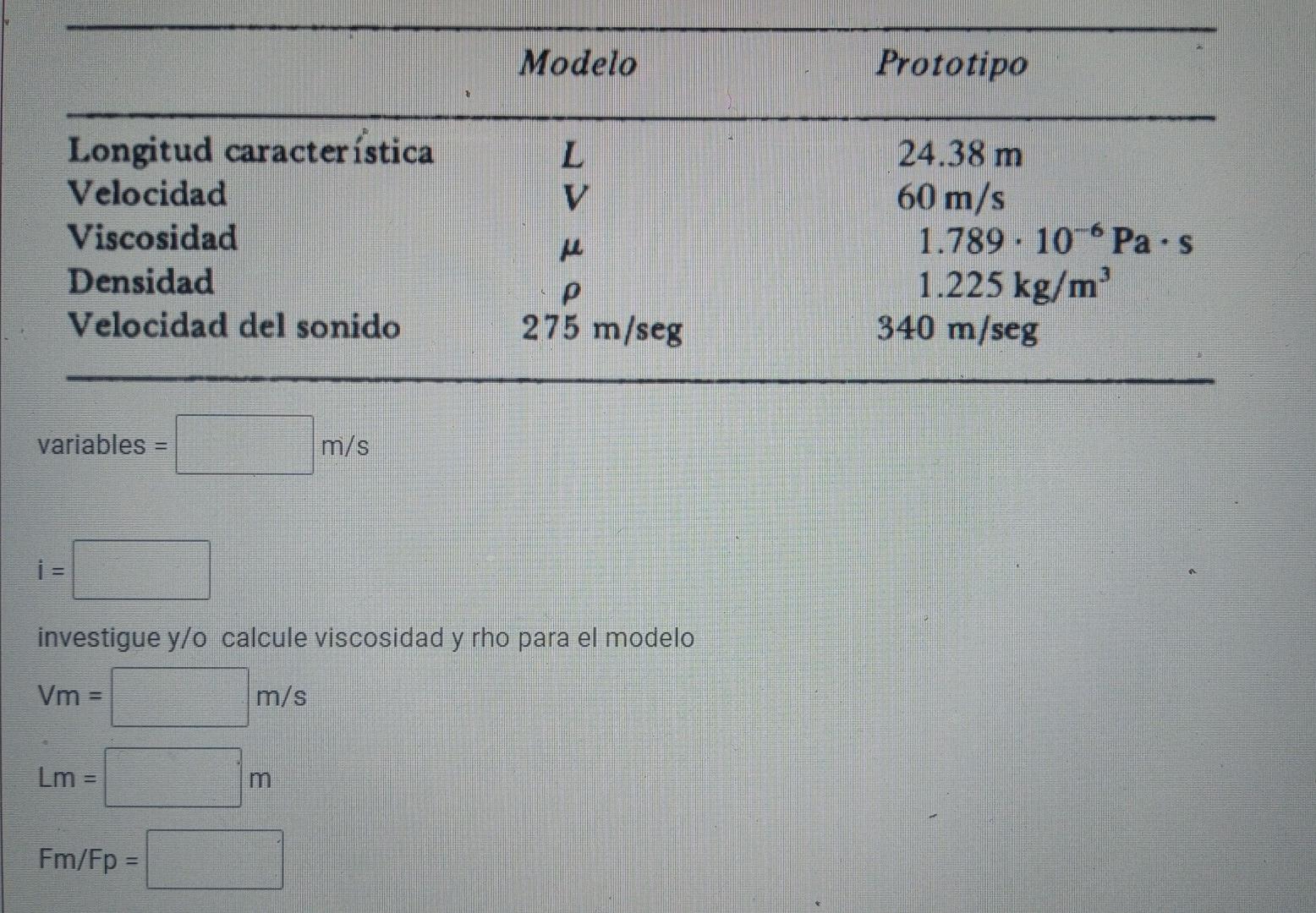 Solved Dynamic similarity can be achieved by using a | Chegg.com