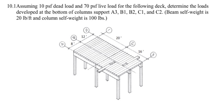 Solved 10.1 Assuming 10 psf dead load and 70 psf live load | Chegg.com