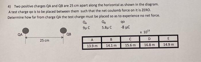 Solved 4) Two positive charges QA and QB are 25 cm apart | Chegg.com