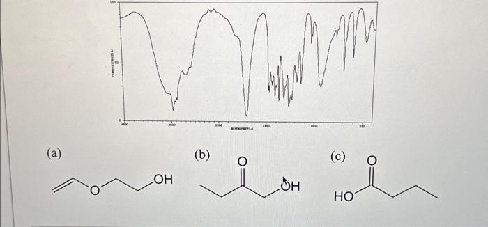 Solved Which one of the given compounds has a structure | Chegg.com