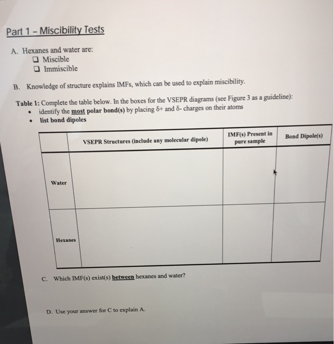 Solved Part 1 - Miscibility Tests A. Hexanes and water are: | Chegg.com