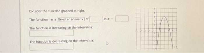 Solved Consider the function graphed at right. The function | Chegg.com