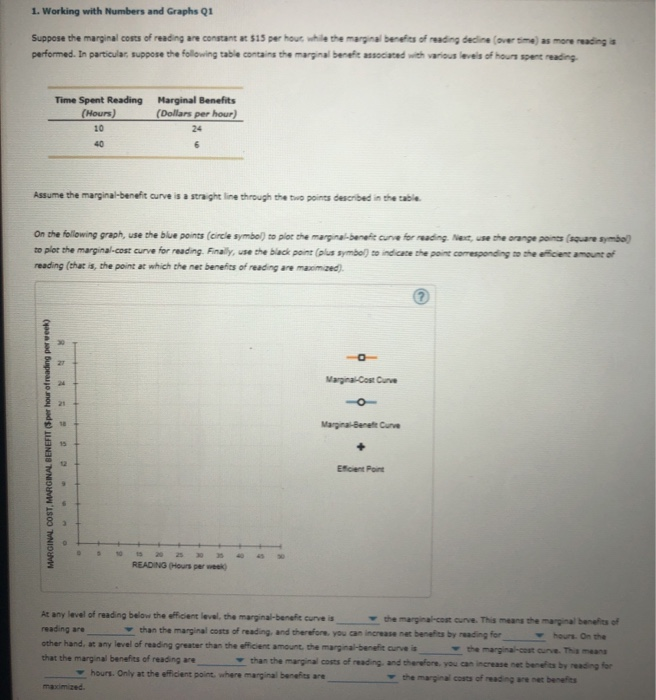 Solved 1. Working with Numbers and Graphs Q1 Suppose the | Chegg.com