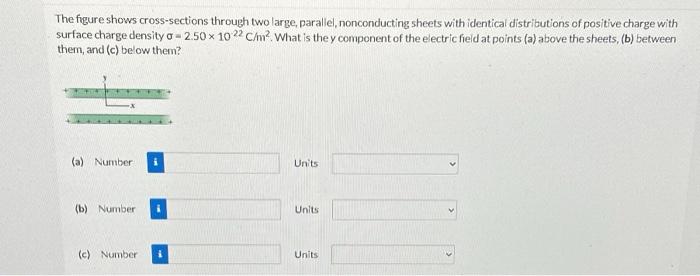 Solved The figure shows cross-sections through two large, | Chegg.com