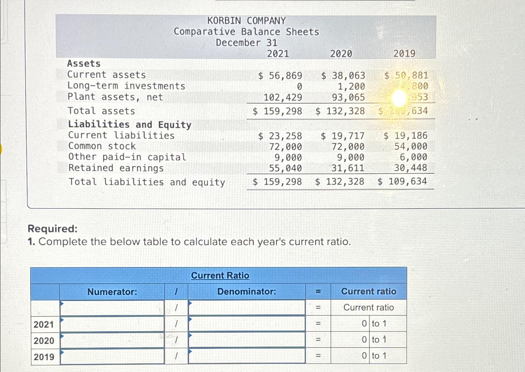 Solved Required:Complete the below table to calculate each | Chegg.com