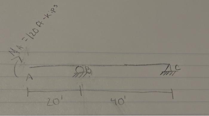 Solved Find fhe displacement at A using the double | Chegg.com
