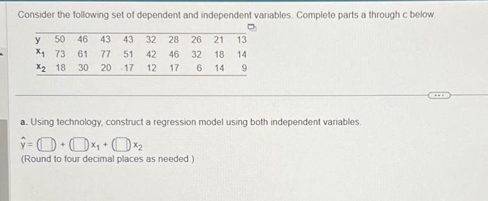 Solved Consider the following set of dependent and | Chegg.com