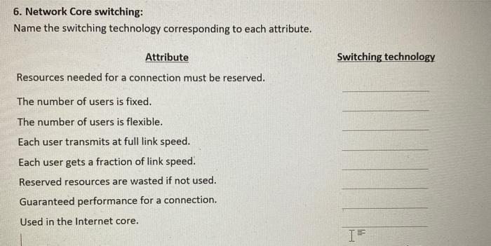 Solved 6 Network Core Switching Name The Switching