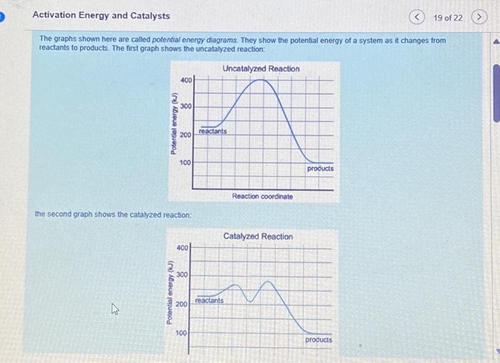 Solved The graphs shown here are called potential energy | Chegg.com