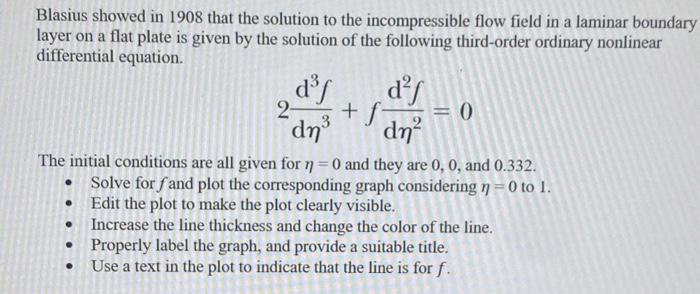 Blasius Showed In 1908 That The Solution To The