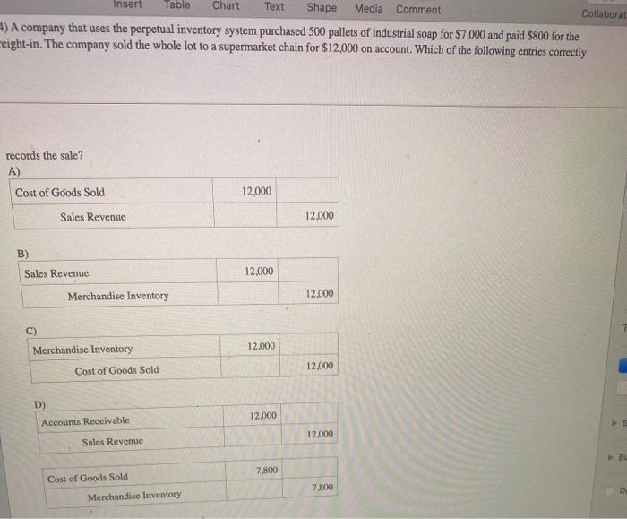 Solved Insert Table Chart Text Shape Media Comment | Chegg.com