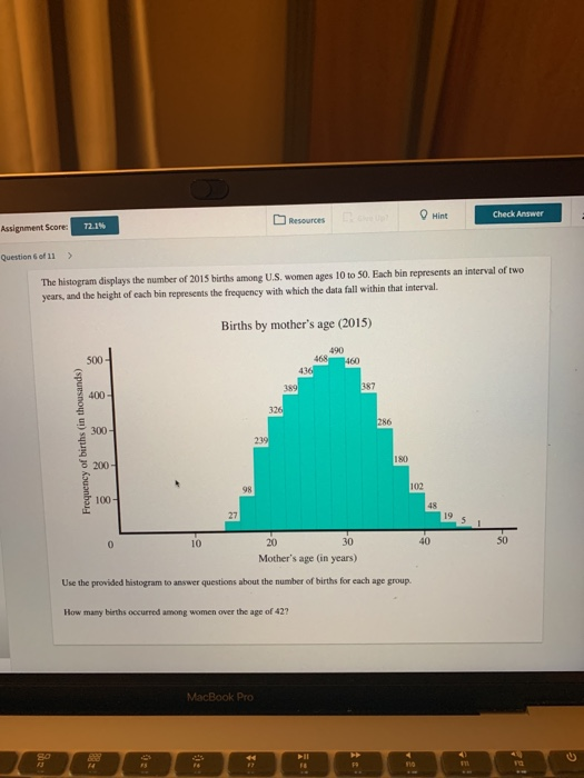Solved Resources Hint Check Answer Assignment Score: 72. IN | Chegg.com
