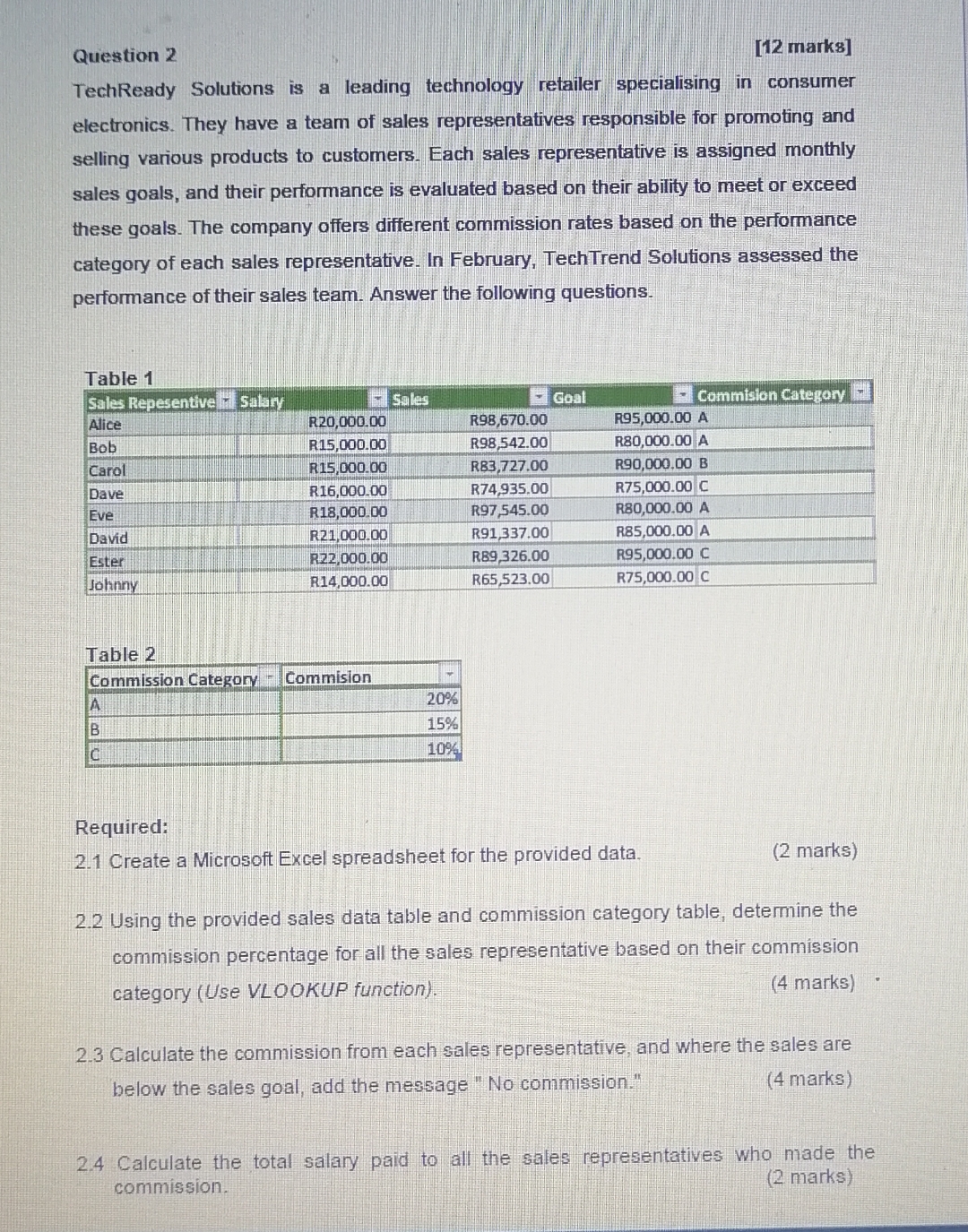 Solved Question 2[12 ﻿marks]TechReady Solutions is a leading | Chegg.com