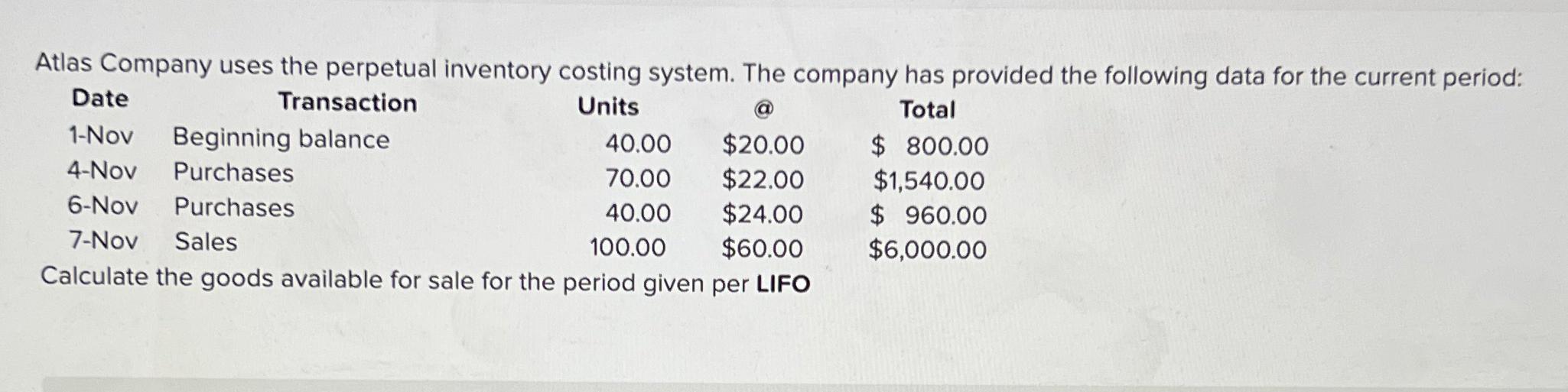 Solved Atlas Company uses the perpetual inventory costing | Chegg.com