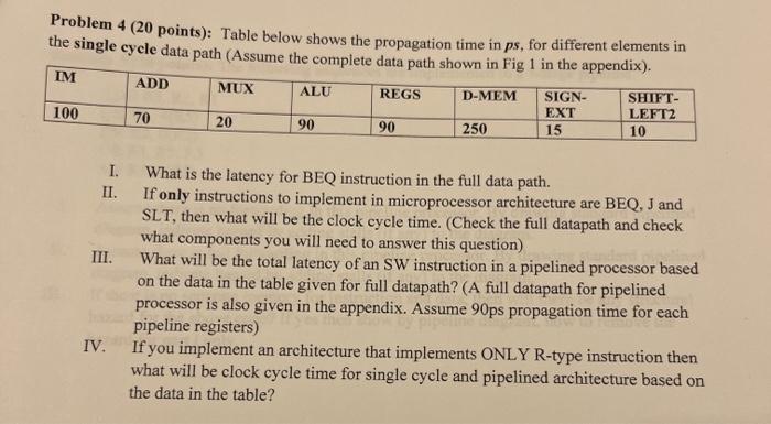 Solved Problem 4 (20 points): Table below shows the | Chegg.com
