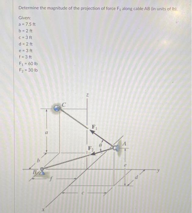 Solved Determine The Magnitude Of The Projection Of Force F1