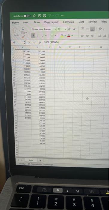 Solved 2. Part C is Extra Credit (10 points) Home values | Chegg.com