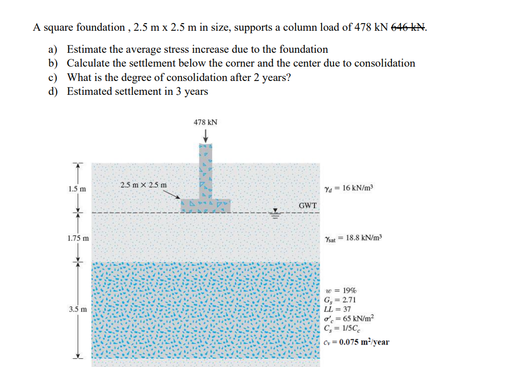 Solved A square foundation, \( 2.5 \mathrm{~m} \times | Chegg.com