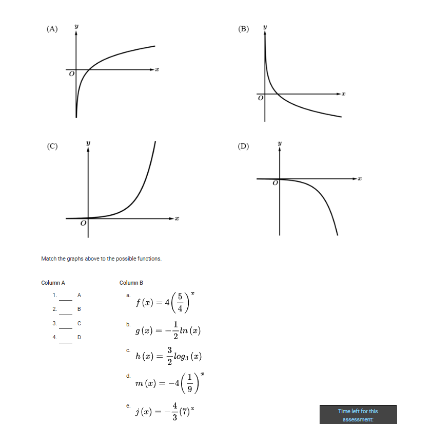 Solved Match the graphs above to ﻿the possible | Chegg.com