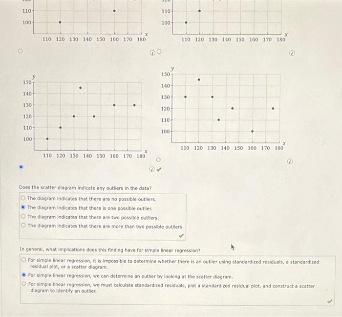 [Solved]: Consider the following data for two variables,