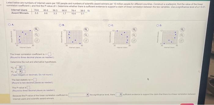 Construct a scatterplot Choose the correct graph | Chegg.com