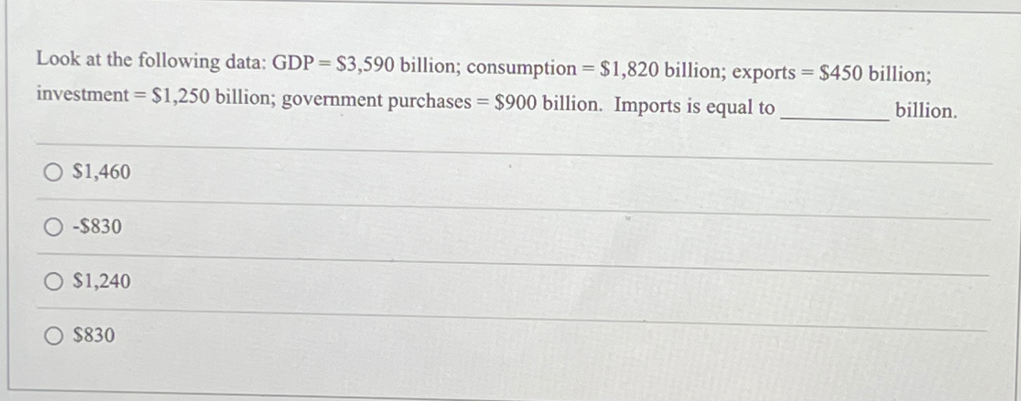Solved Look at the following data: GDP=$3,590 ﻿billion; | Chegg.com