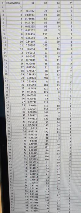 Solved The accomparying data file contains three numerical | Chegg.com