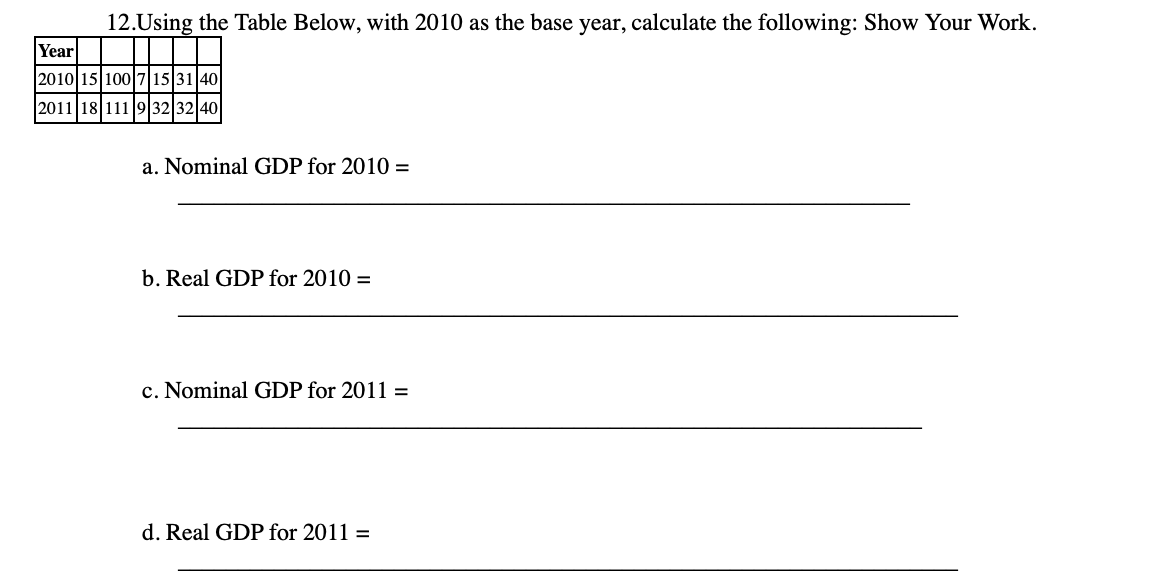 Solved 2.Using the Table Below, with 2010 ﻿as the base year, | Chegg.com