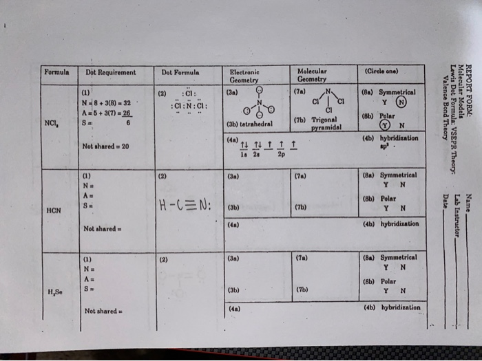 Solved Formula Dot Requirement Det Formula (Circle one) | Chegg.com