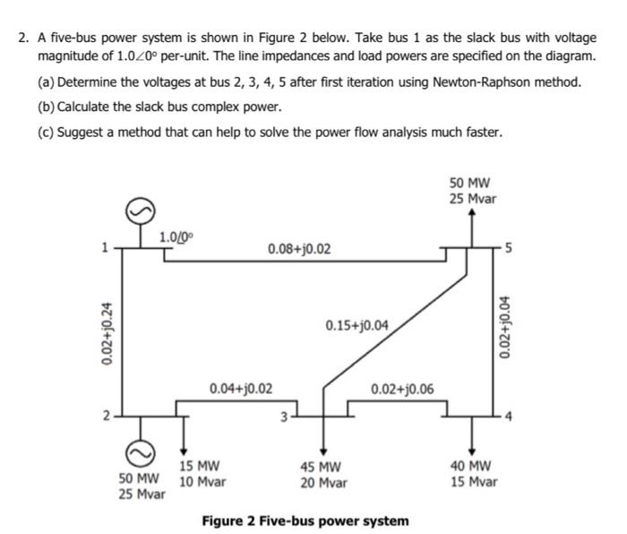 2. A five-bus power system is shown in Figure 2 | Chegg.com