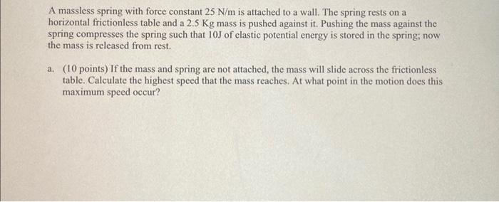Solved A massless spring with force constant 25 N/m is | Chegg.com