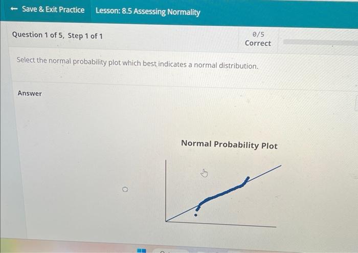 Solved Select the normal probability plot which best | Chegg.com