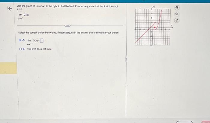 Solved Use the graph of G shown to the right to find the | Chegg.com