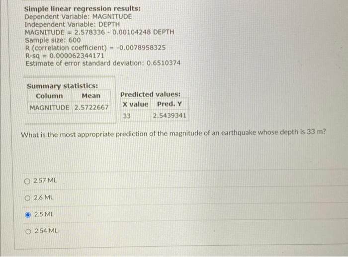 Solved Simple linear regression results: Dependent Variable: | Chegg.com