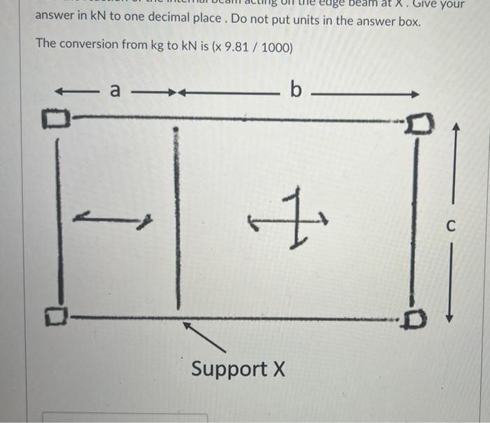 Solved 33 single / simple spanning stab two way/ double | Chegg.com