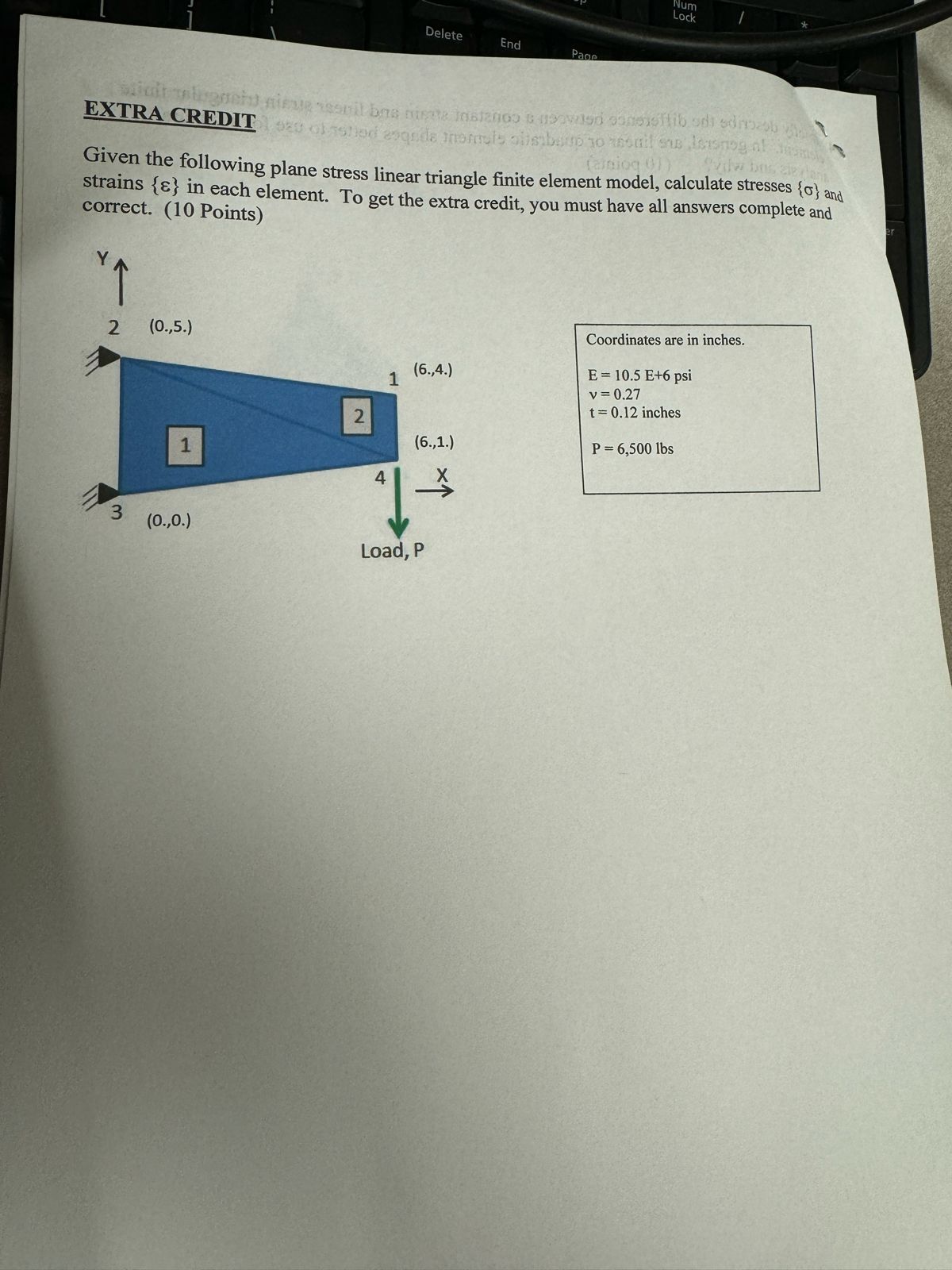 Solved EXTRA CREDITGiven the following plane stress linear | Chegg.com