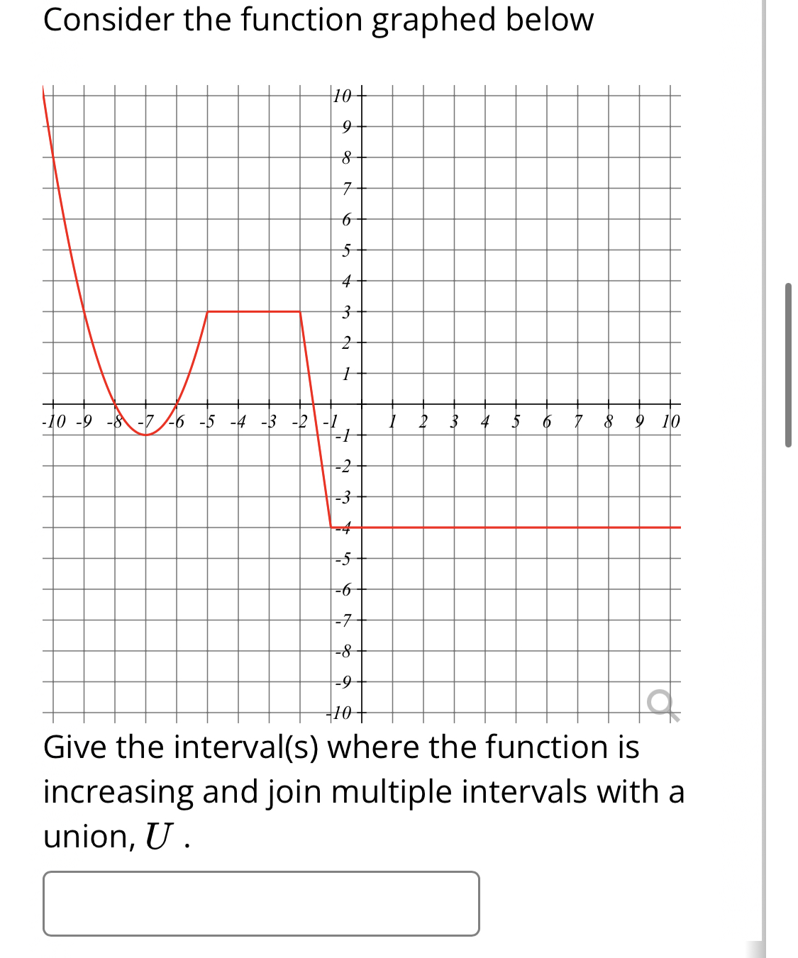 Solved Consider the function graphed belowGive the | Chegg.com