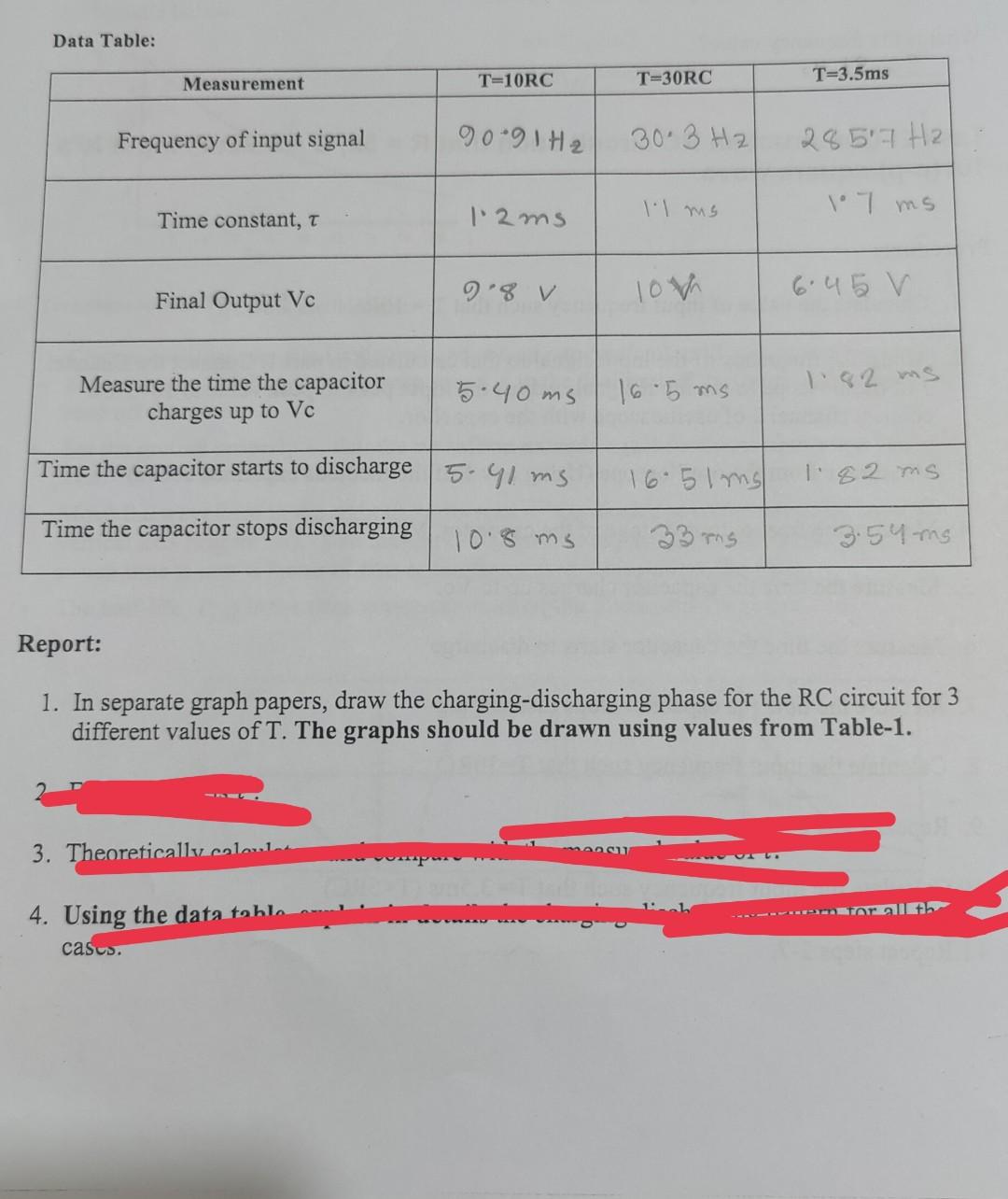 Solved Data Table: Report: 1. In separate graph papers, draw | Chegg.com