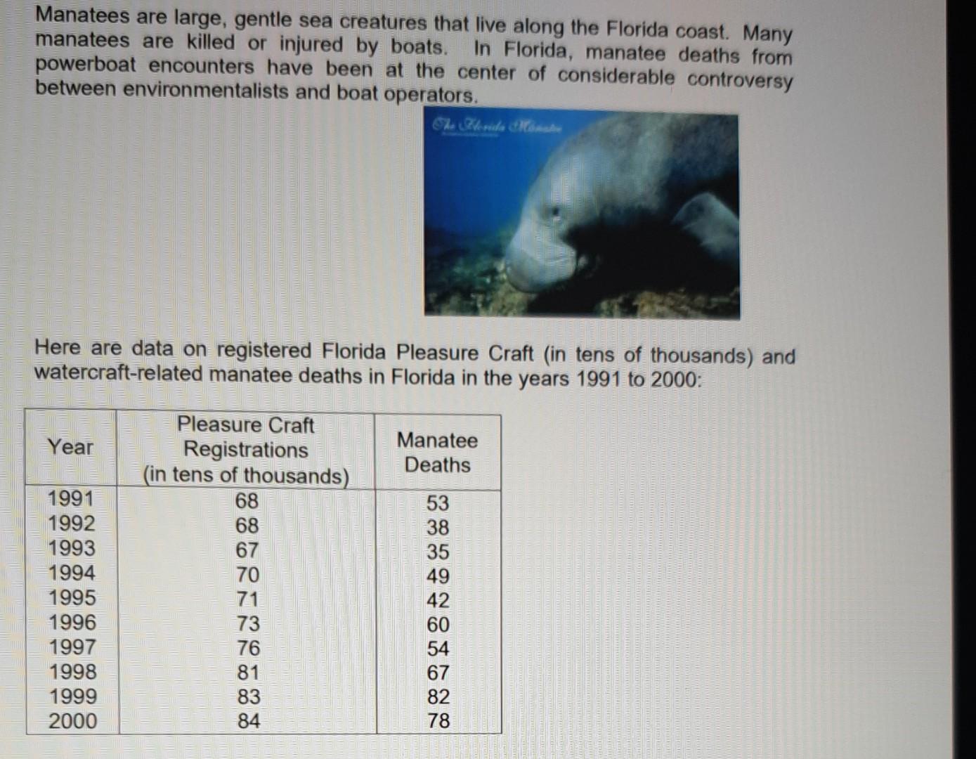 Solved Manatees are large, gentle sea creatures that live | Chegg.com