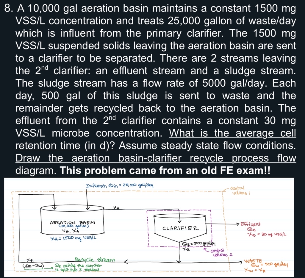 Solved A 10,000 ﻿gal aeration basin maintains a constant | Chegg.com