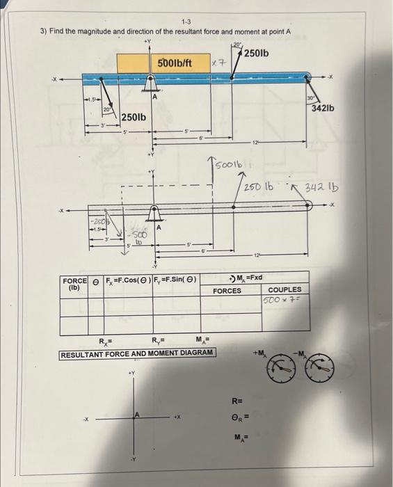 Solved 3) Find the magnitude and direction of the resultant | Chegg.com