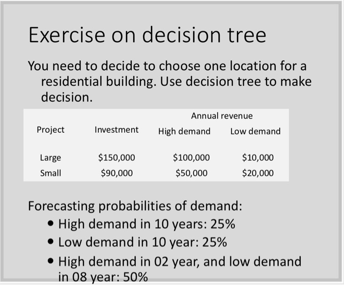 Solved Exercise on decision tree You need to decide to | Chegg.com