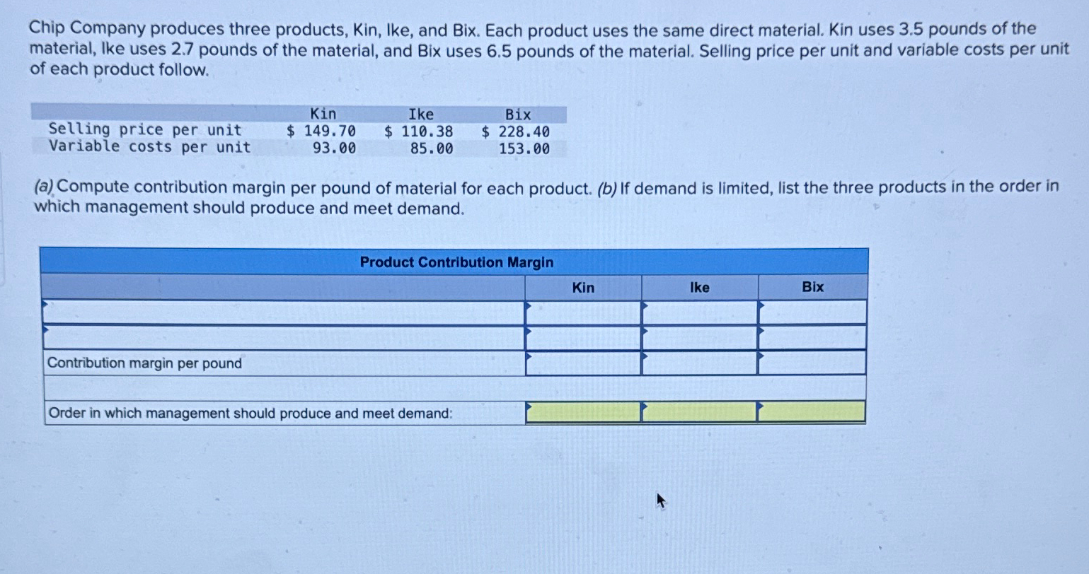 Solved Chip Company produces three products, Kin, Ike, and | Chegg.com