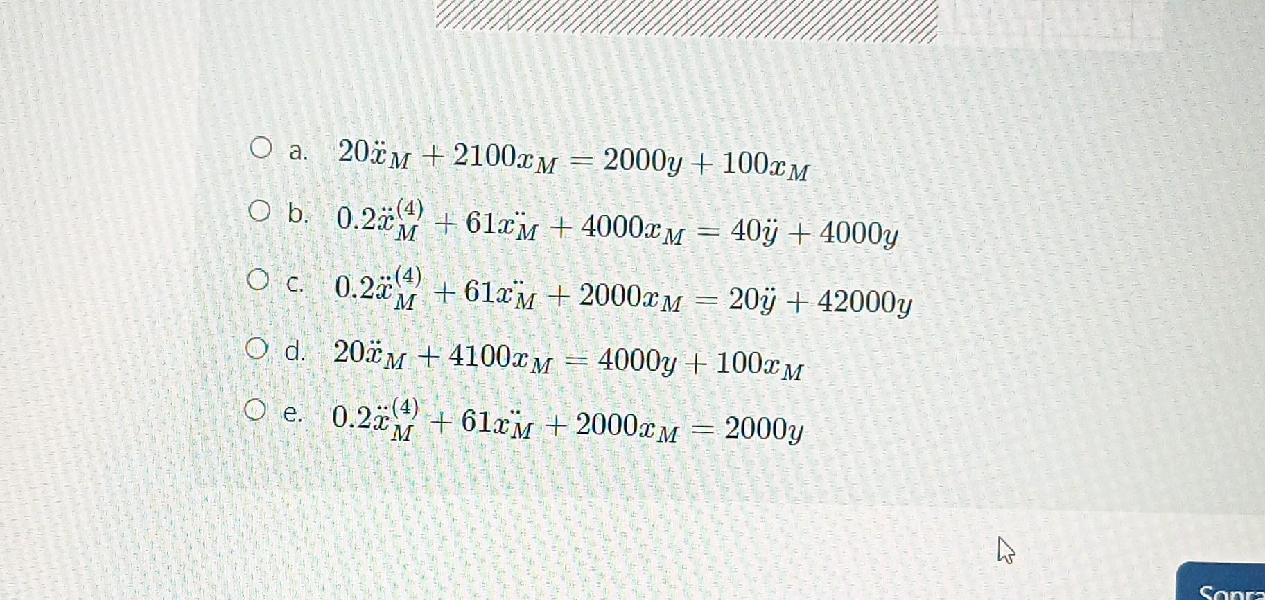 Solved The schematic representation of an undamped dynamic | Chegg.com