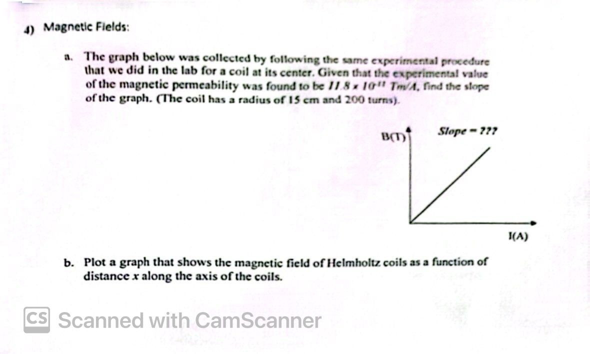 Magnetic Fields:a. ﻿The graph below was collected by | Chegg.com