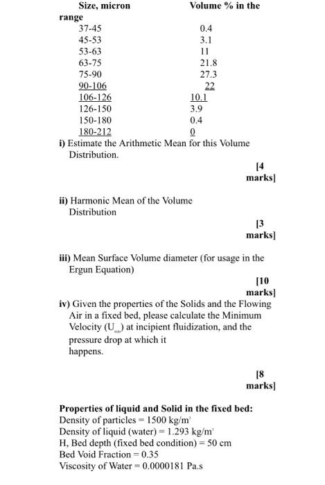 Solved The following volume distribution of a sample was | Chegg.com