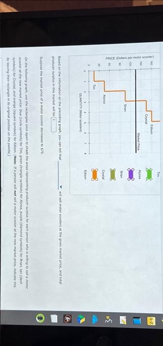 Solved On the following graph, use the rectangles once again | Chegg.com