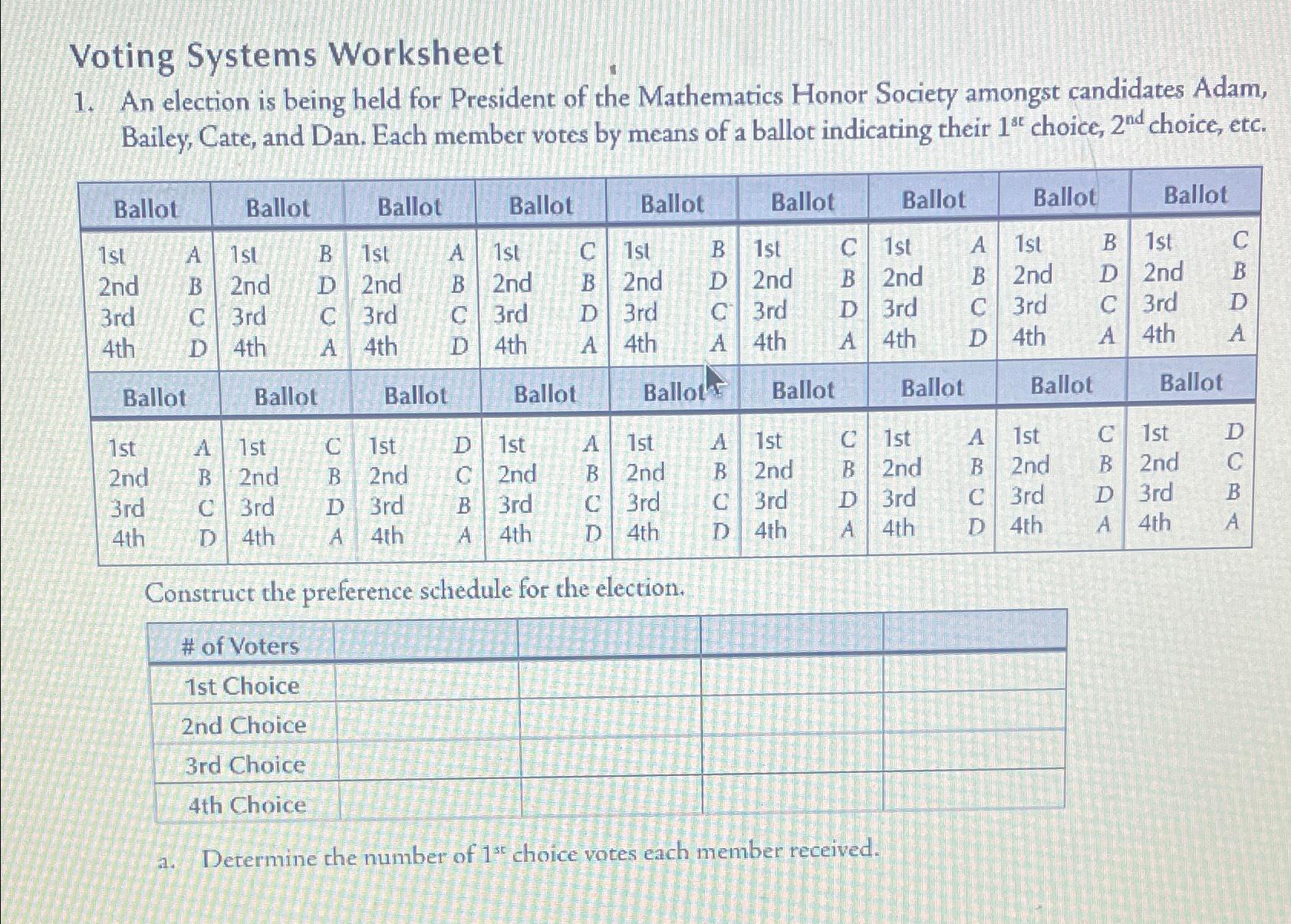 Solved Voting Systems WorksheetAn election is being held for | Chegg.com